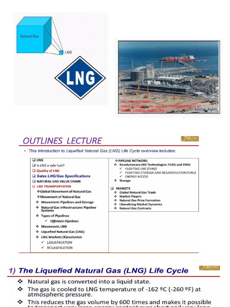 LNG Introduction | PDF