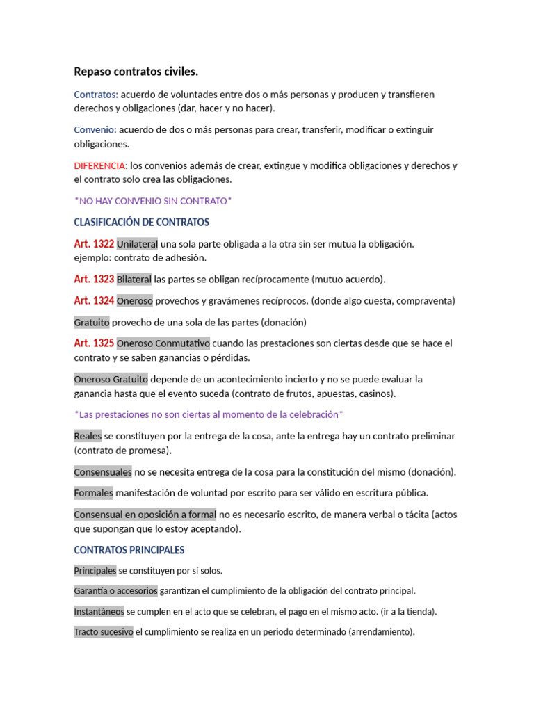 Guía Completa sobre Contratos Civiles | PDF | Ley común | Derecho privado
