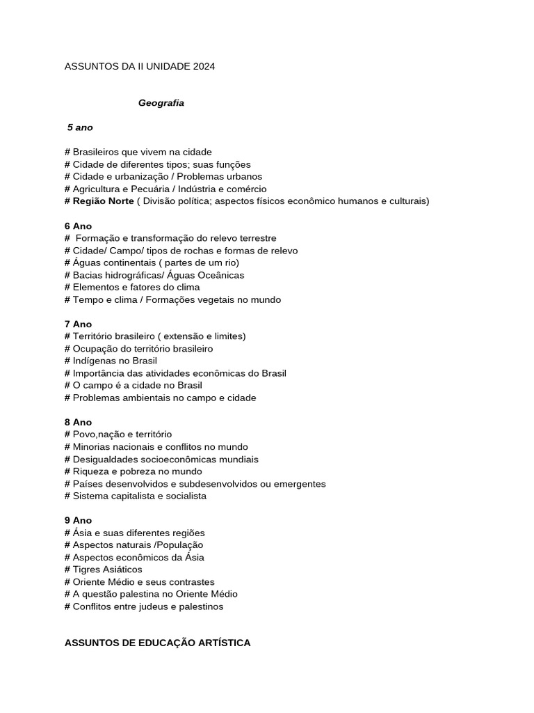 Assuntos Da II Unidade | PDF