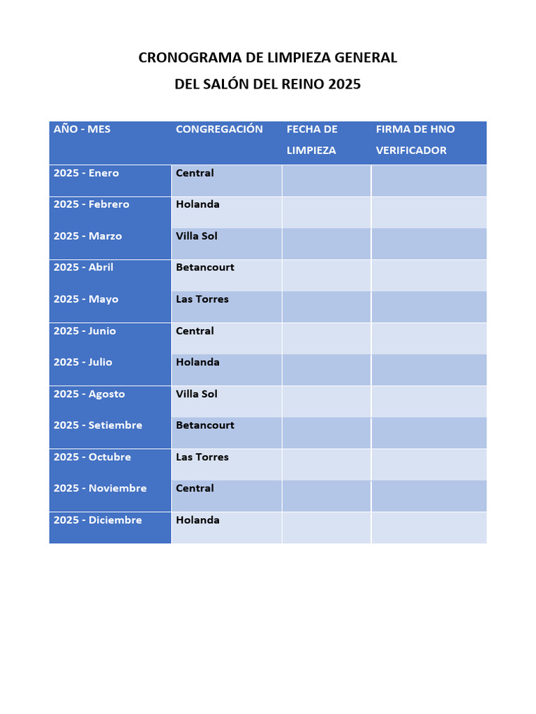 Cronograma de Limpieza 5 Congregaciones 2025 | PDF