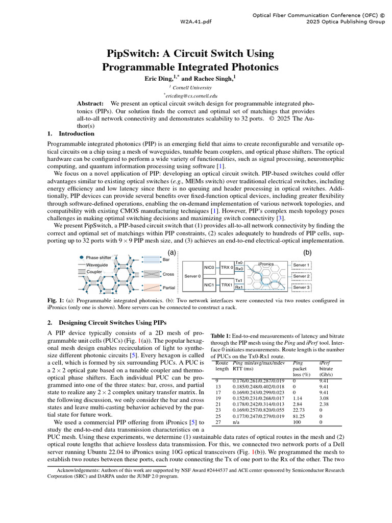 Programmable Integrated Photonics | PDF | Photonics | Computer Network