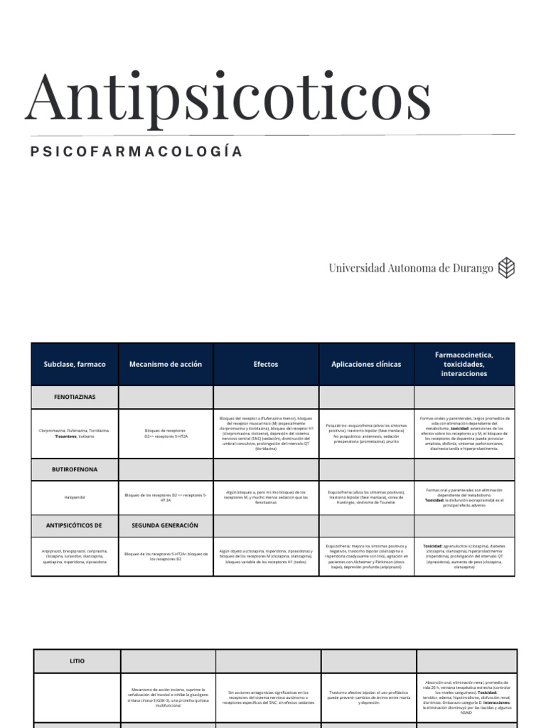 Antipsicóticos | PDF | Risperidona | Antipsicótico