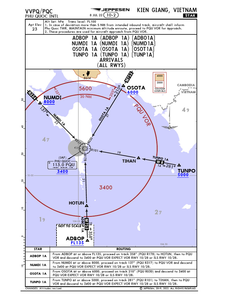 VVPQ | PDF | Measuring Instrument | Avionics