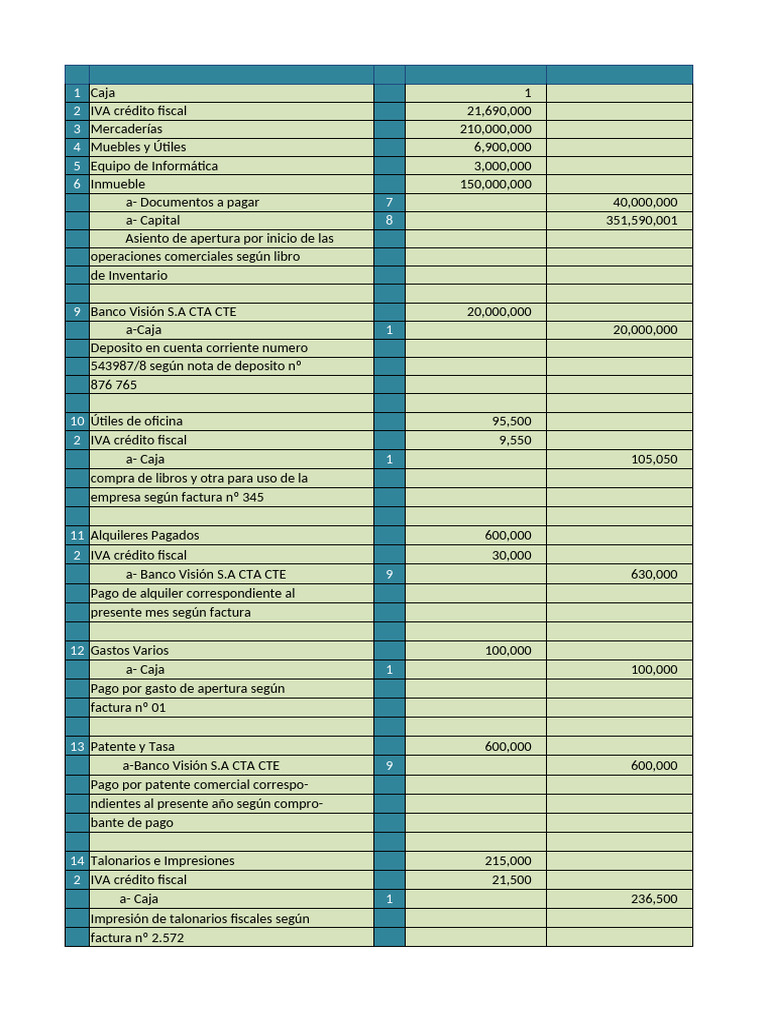 Libros Contables | PDF | Factura | Economía Financiera