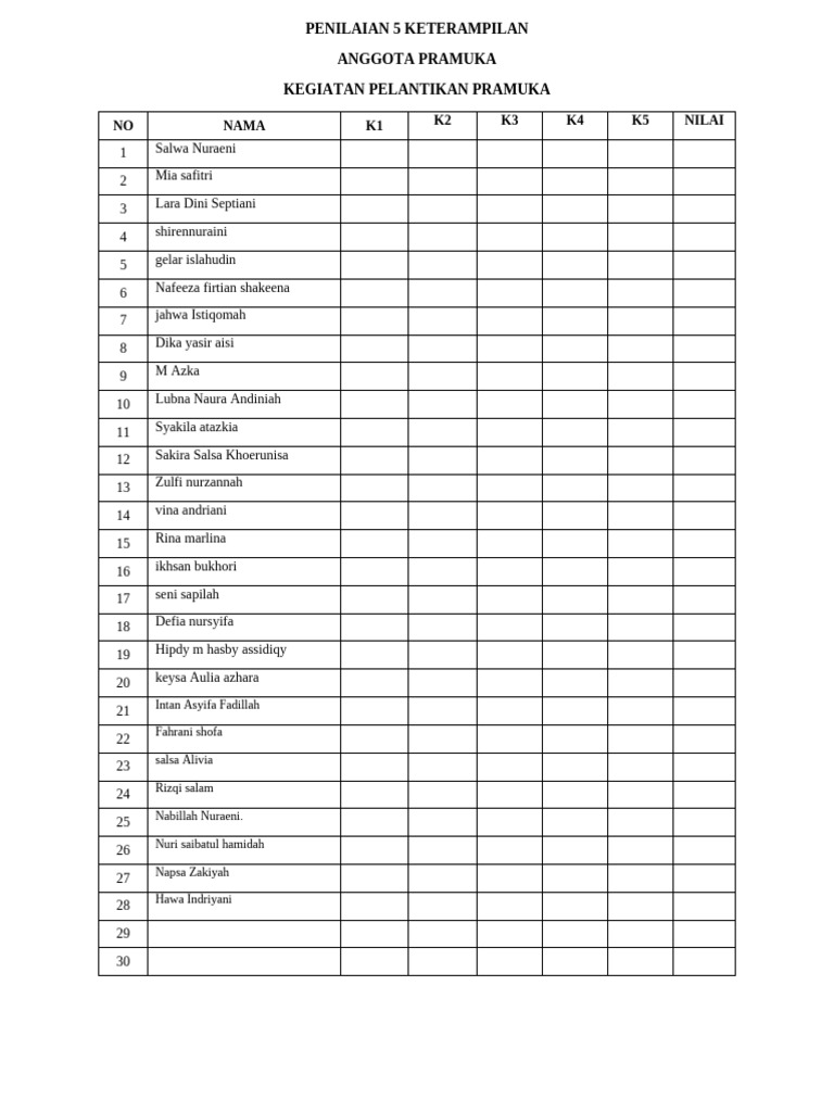 Teram Pil | PDF