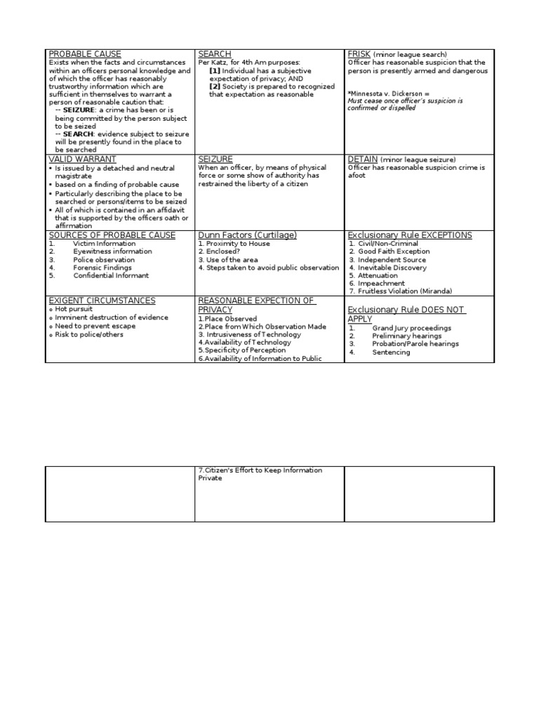 Attack Outline | PDF