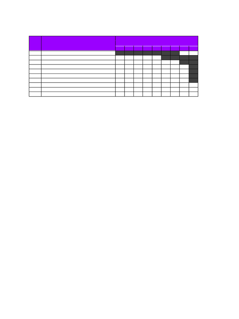 Tabel Jadwal Kerja Tim Penyusun Laporan Evaluasi Diri | PDF