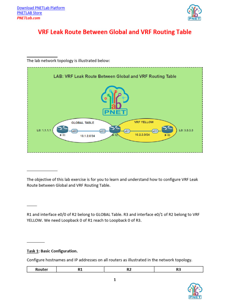 VRF Leak Route Between Global and VRF Routing Table | PDF | Ip Address | Internet Protocols