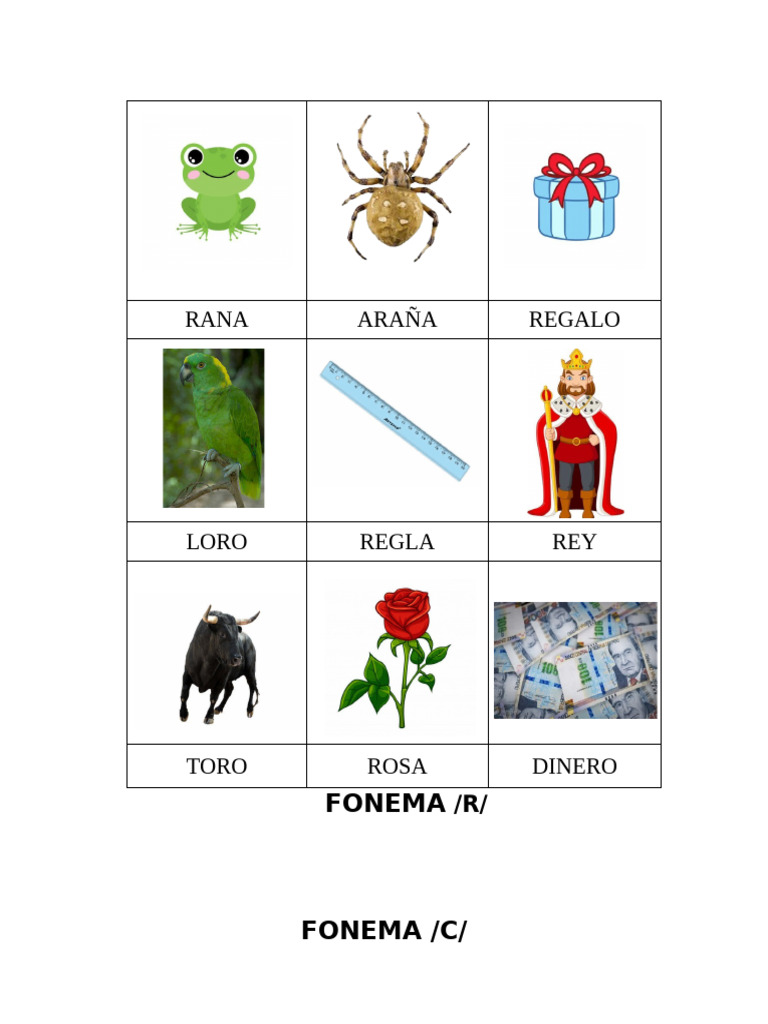 FONEMAS | PDF