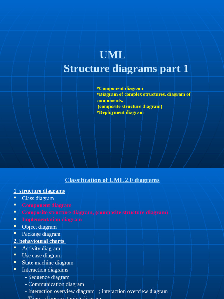 12 (45) Diagram Struktury Cz1 en | PDF | Class (Computer Programming ...