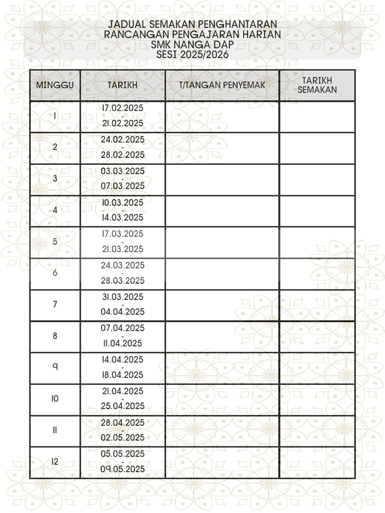 Jadual Semakan Penghantaran RPH 2025 - 2026 | PDF