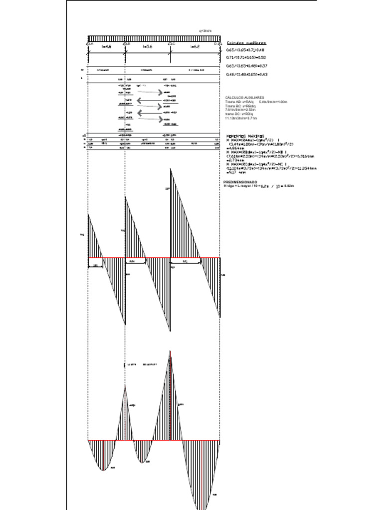 T.P N°2 VIGAS CONTINUAS - VALLEJOS BRENDA MAGALI-Model | PDF