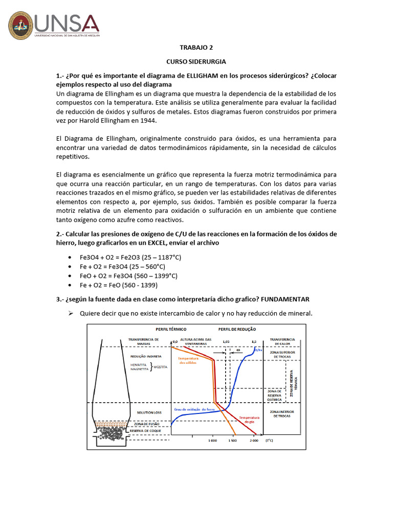 Trabajo 02 Estif Michael Bellido Calsina | PDF | Energía libre de Gibbs | Redox