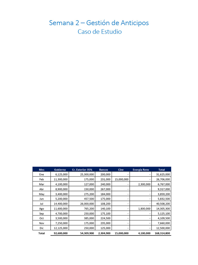 Anticipos Isr-2-1 | PDF | Economias | Finanzas del gobierno