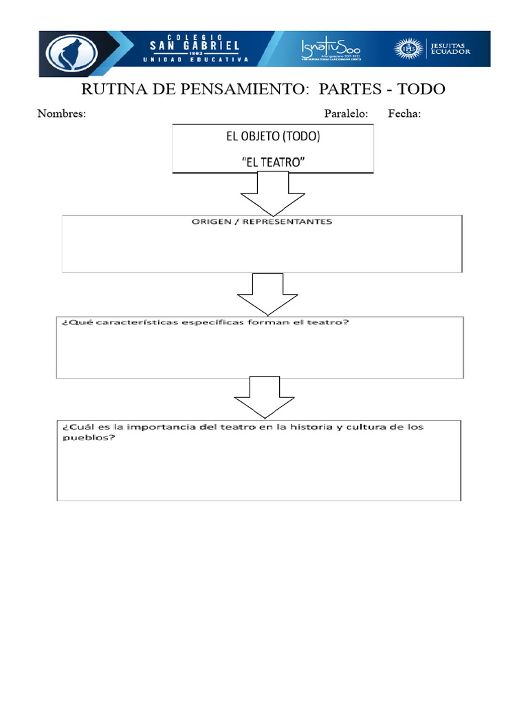 RUTINA DE PENSAMIENTO PARTES - TODO | PDF