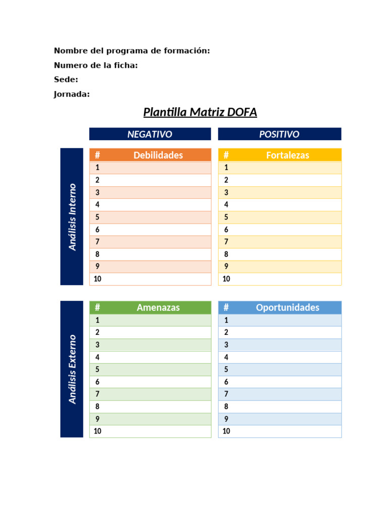 Plantilla Matriz DOFA | PDF
