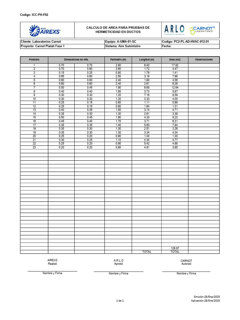 Icc PH 02 | PDF