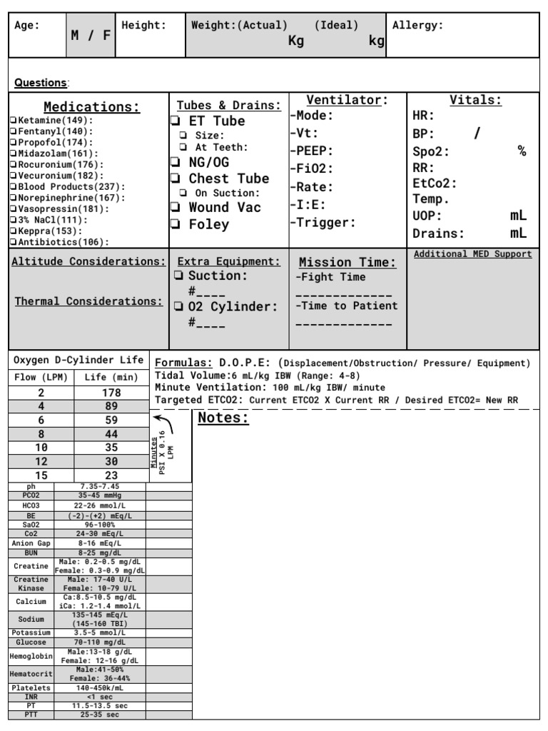 Emergency Medical Assessment Checklist | PDF | Clinical Medicine ...