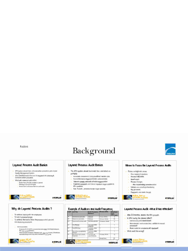How To Layered Process Audit - PDF | PDF | Business | Systems Analysis