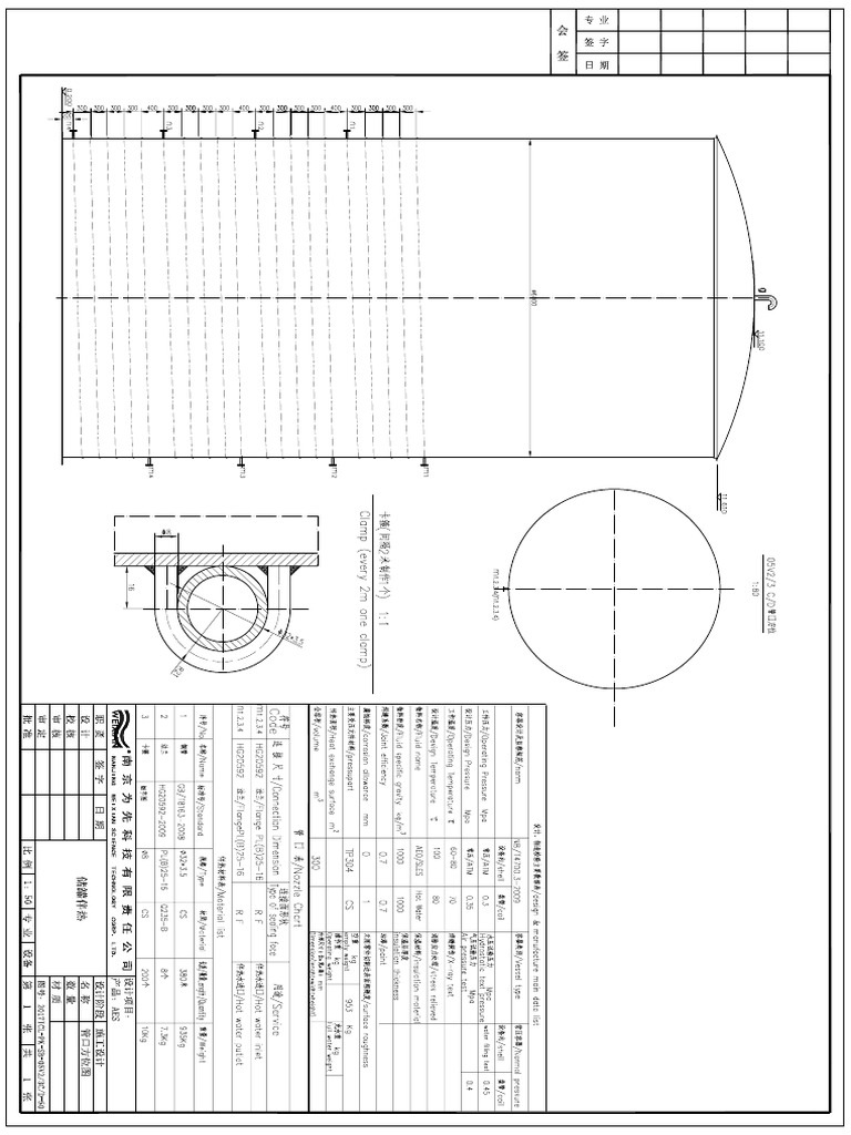 ICLTank Heat Tracing Coil | PDF