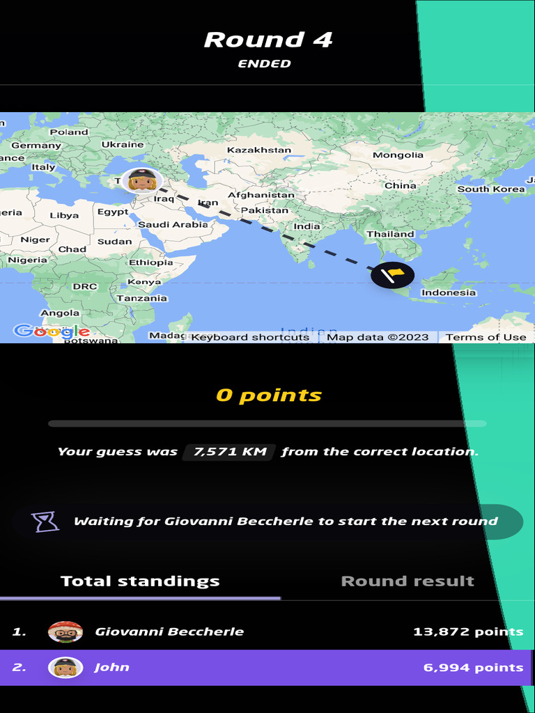 Live Geoguessr Challenge Round 4 Results | PDF