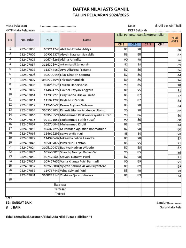 Nilai ASTS (MATPEL) Kelas 8 | PDF