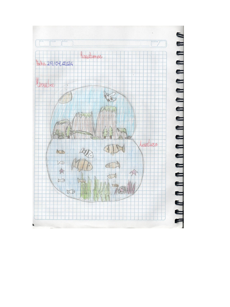 Ecosistema Acuatico y Terrestre Icker Pilapanta | PDF