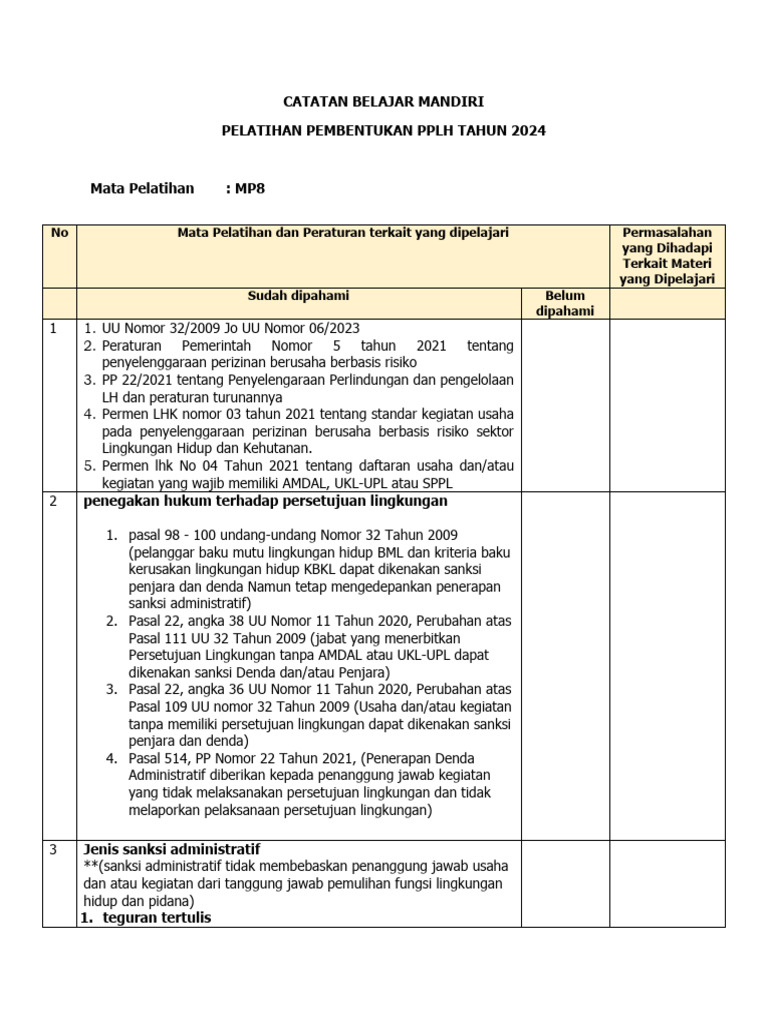 C. Format Tugas Belajar Mandiri | PDF
