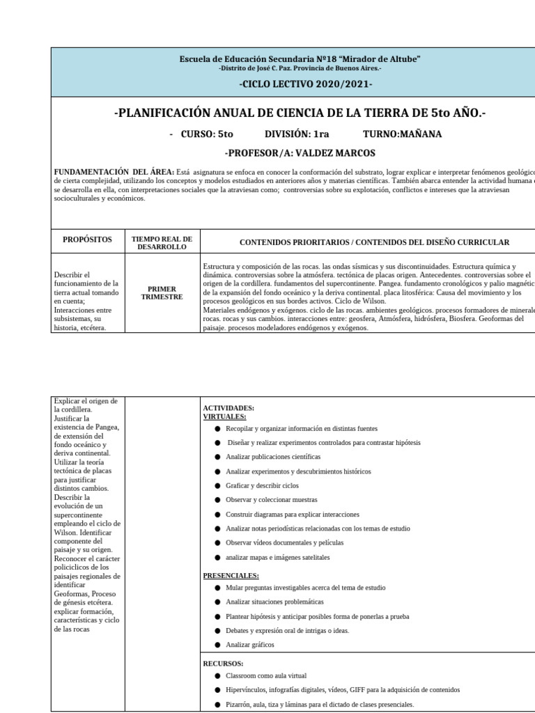 Planificación Anual Ciencias de la Tierra 5to | PDF | Geología | Placas ...