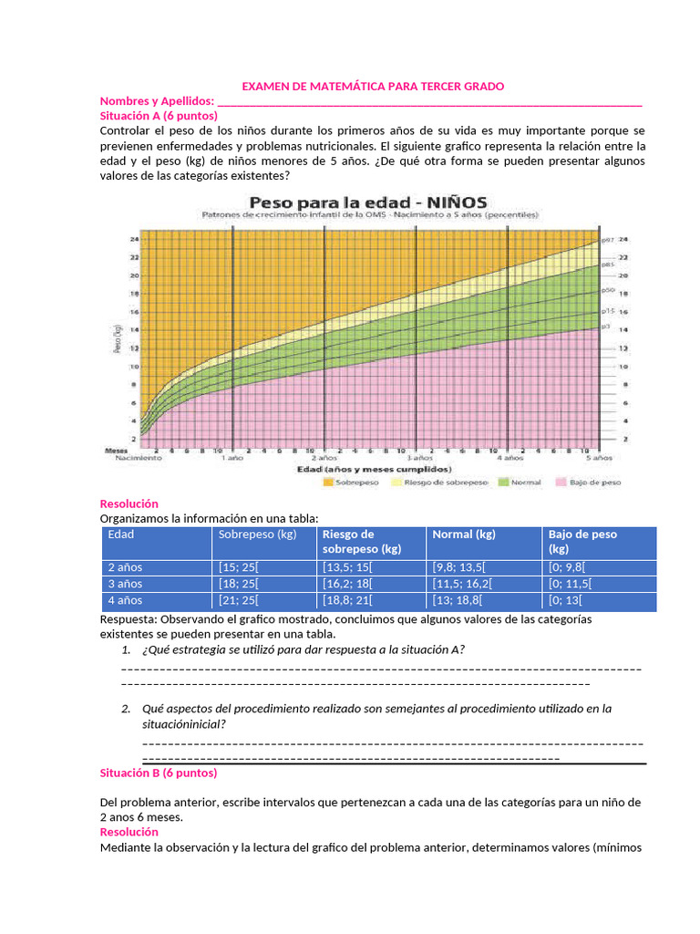 Examen de Matemática para Tercer Grado | PDF