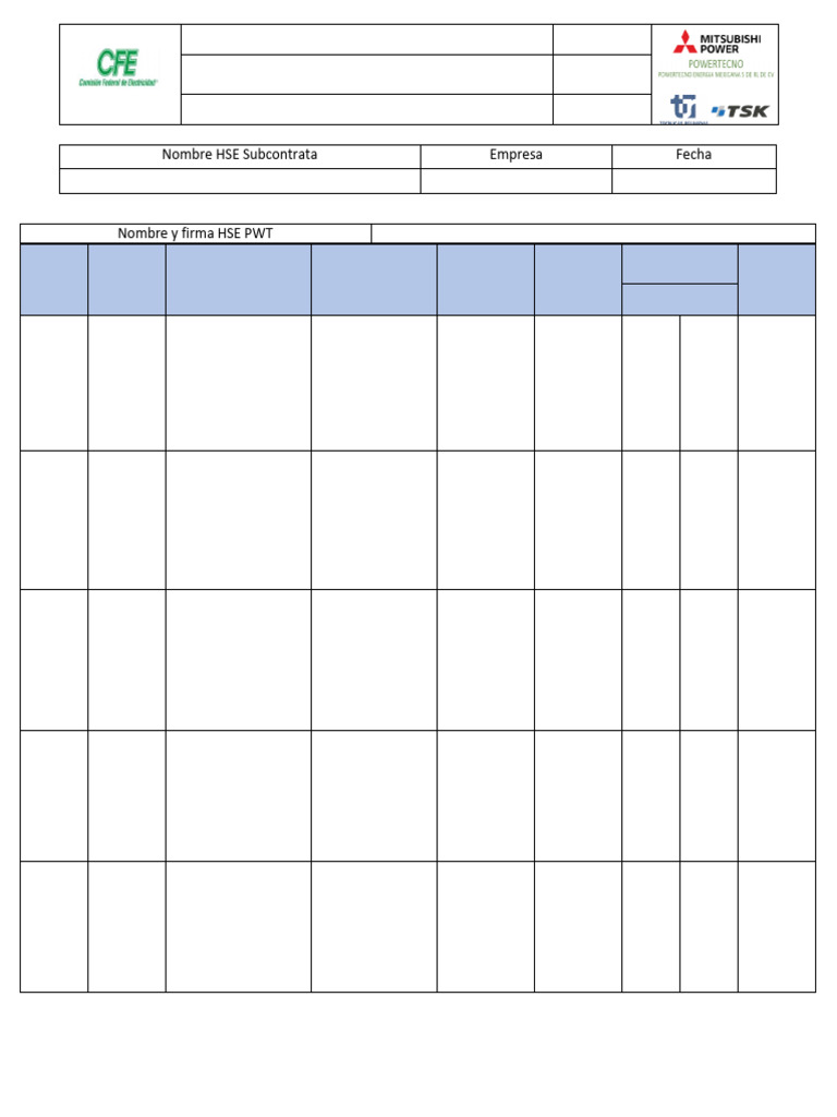 PWT - Acciones de Mejora y Hallazgos de HSE. Rev01. | PDF