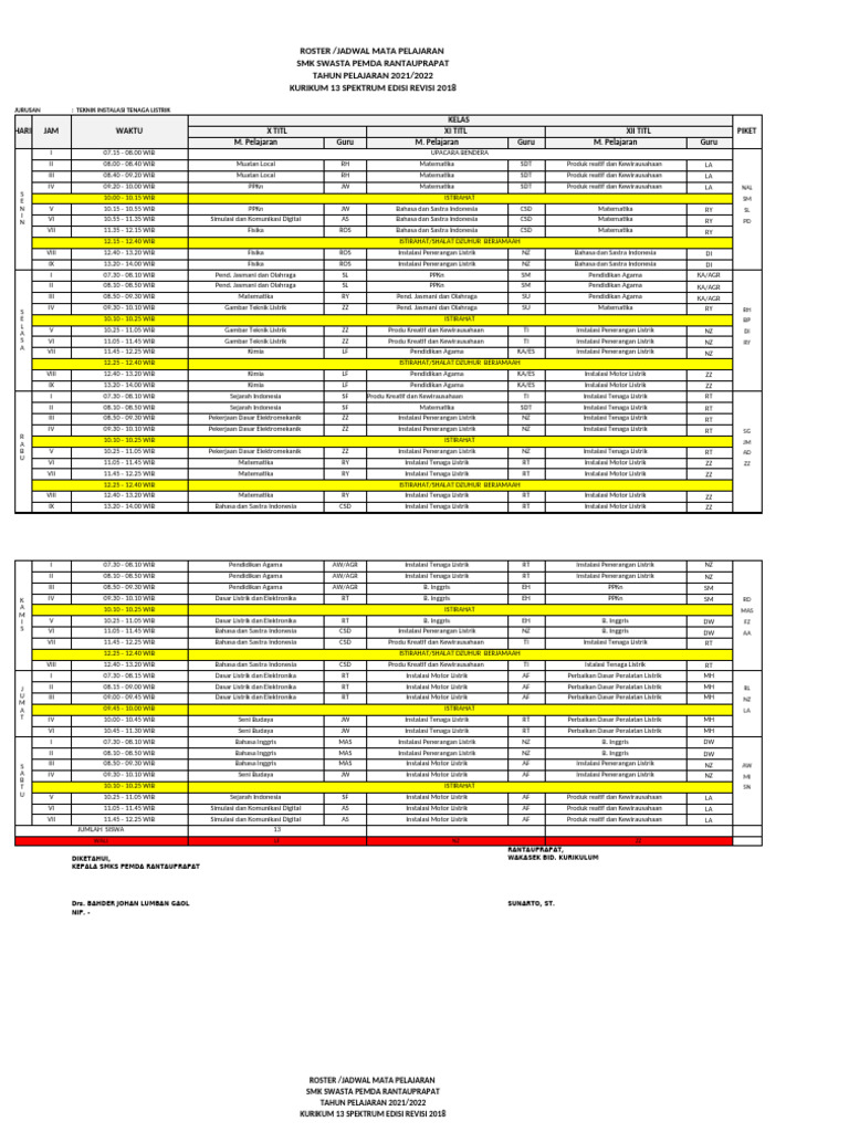 Roster Mata Pelajaran SMK 2021/2022 | PDF