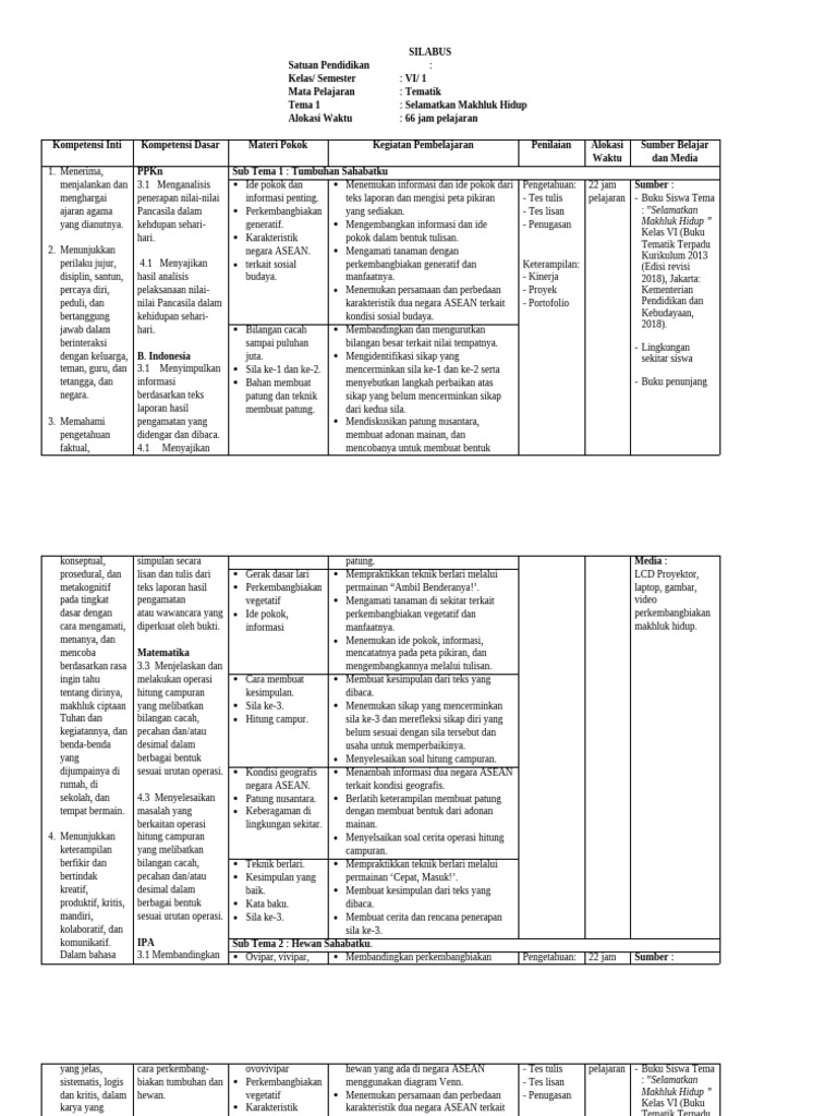 Silabus Tema 1 Fix | PDF