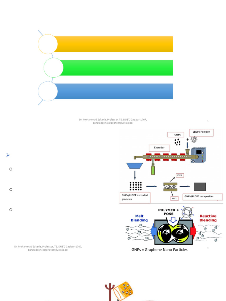 Addition and Modification of Polymer | PDF | Polymers | Copolymer
