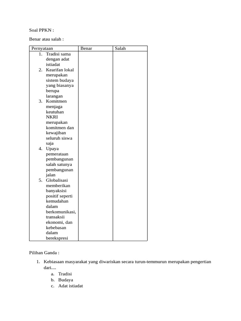 Soal PPKN Kelas Ix | PDF
