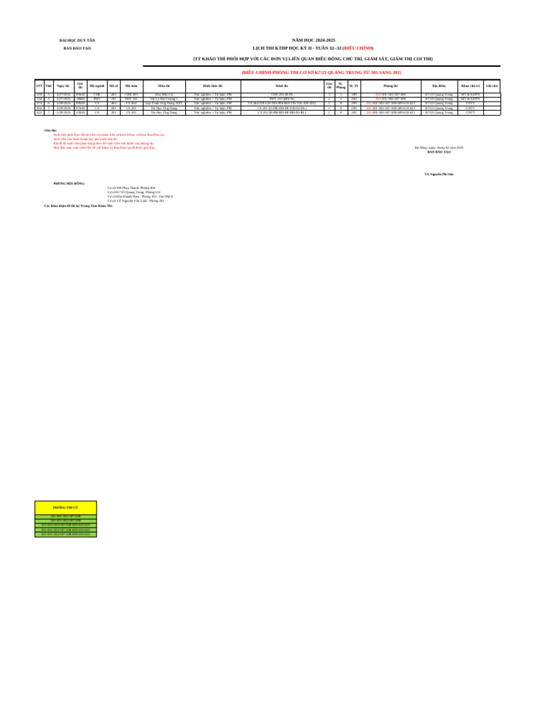 Đại Học Duy Tân Ban Đào Tạo: NĂM HỌC 2024-2025 LịCh Thi Kthp Học Kỳ Ii - TuầN 32 - 32 | PDF