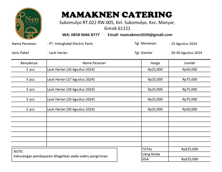 Nota MamakNen Catering (IEP-Lauk Harian) | PDF