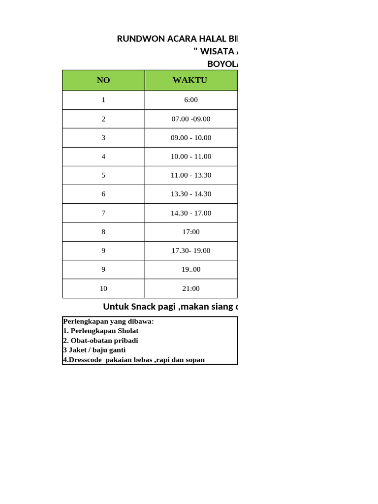 Rundown HALBIL IIKK 2025 | PDF