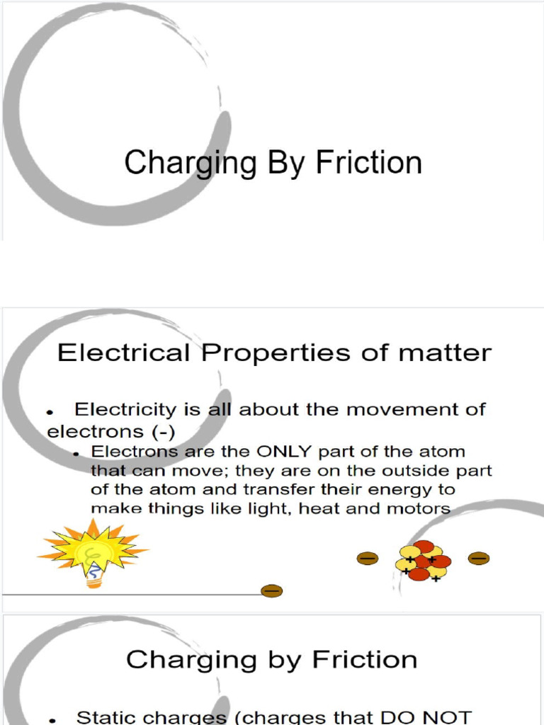 Charging by Friction, Induction and Conduction | PDF
