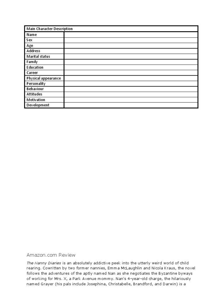 Main Character Description | PDF