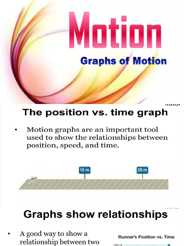 Graphs Pdf