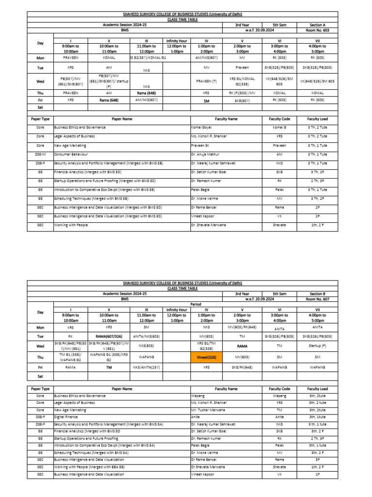 BMS 5 Sem Timetable Wef 20 Sept | PDF | Information Management | Data ...