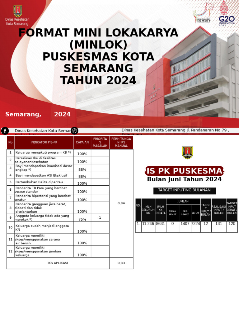 (PISPK) FORMAT PAPARAN MINLOK PUSK THN 2024- JUNI | PDF