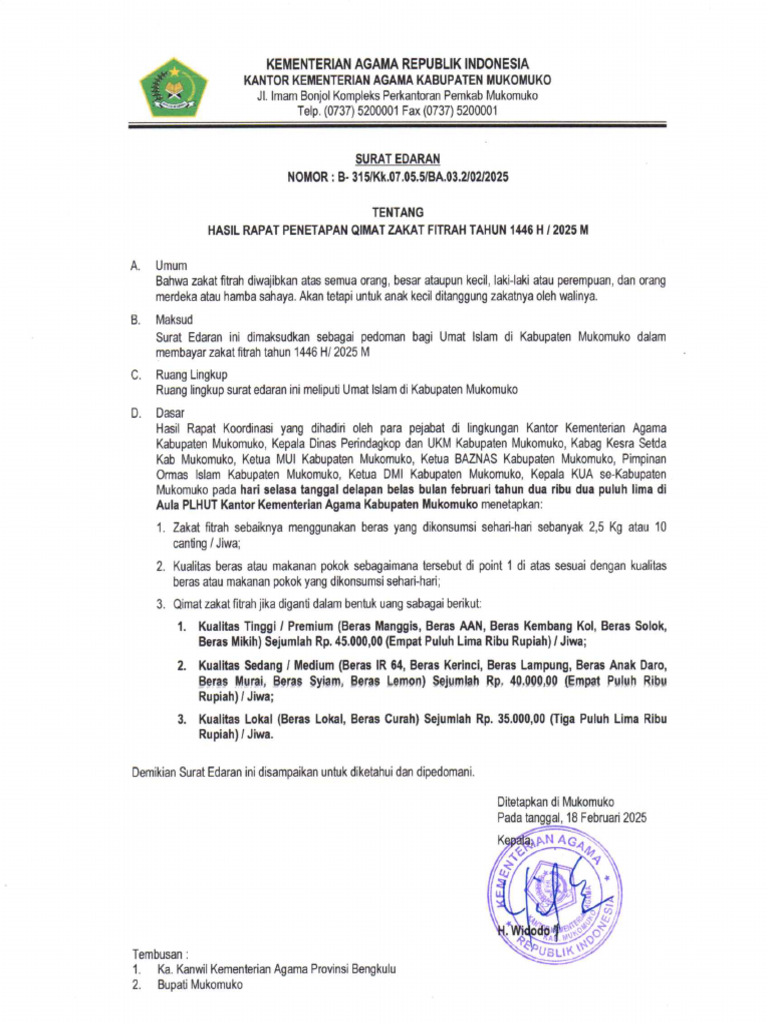 SK PENETAPAN QIMAT ZAKAT 2025 | PDF