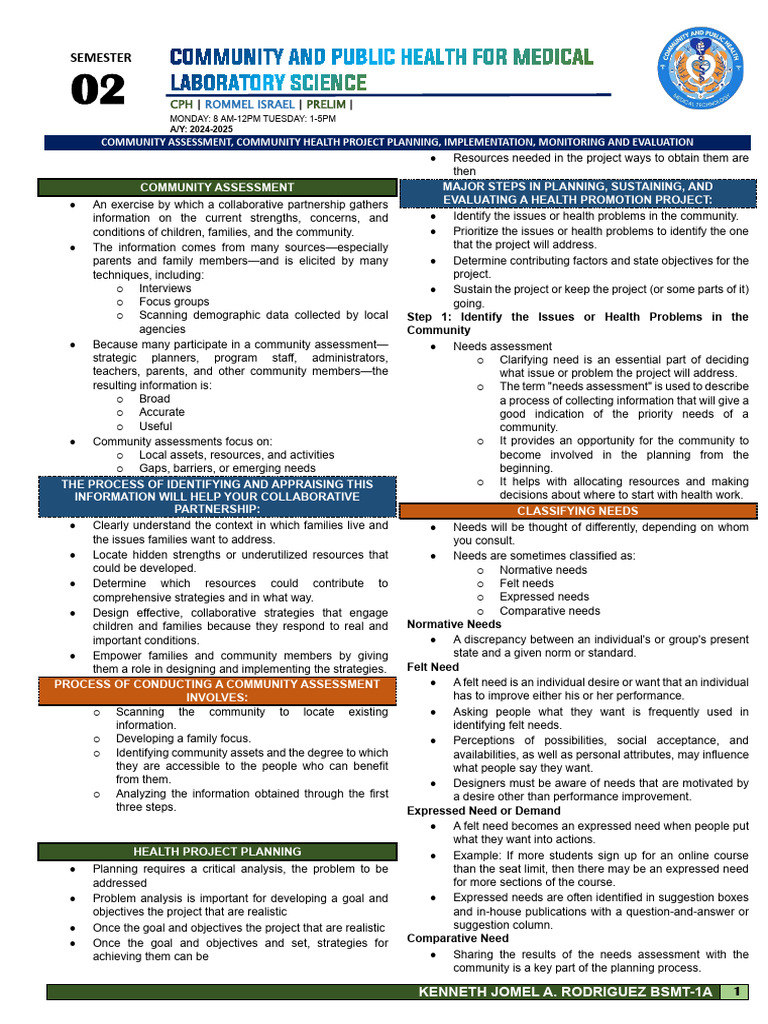 Community Assessment, Community Health Project Planning Implementation, Monitoring and ...