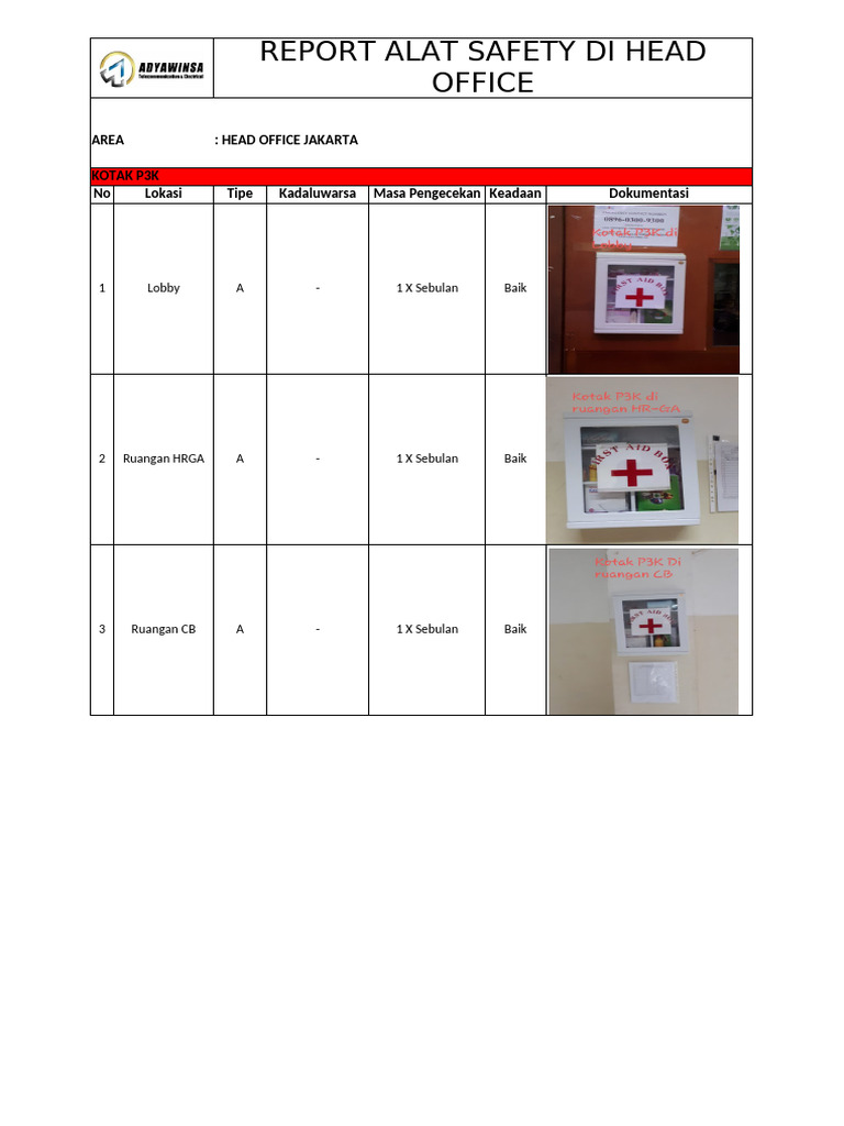 Daftar P3K - 2023 | PDF