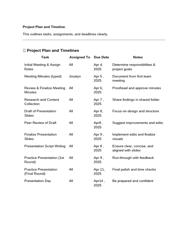 Project Plan | PDF