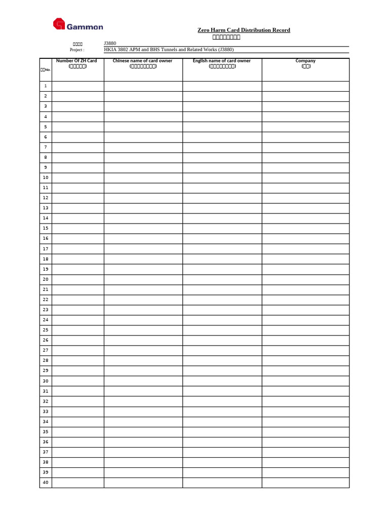 Zero Harm Card Distribution Blank Form | PDF