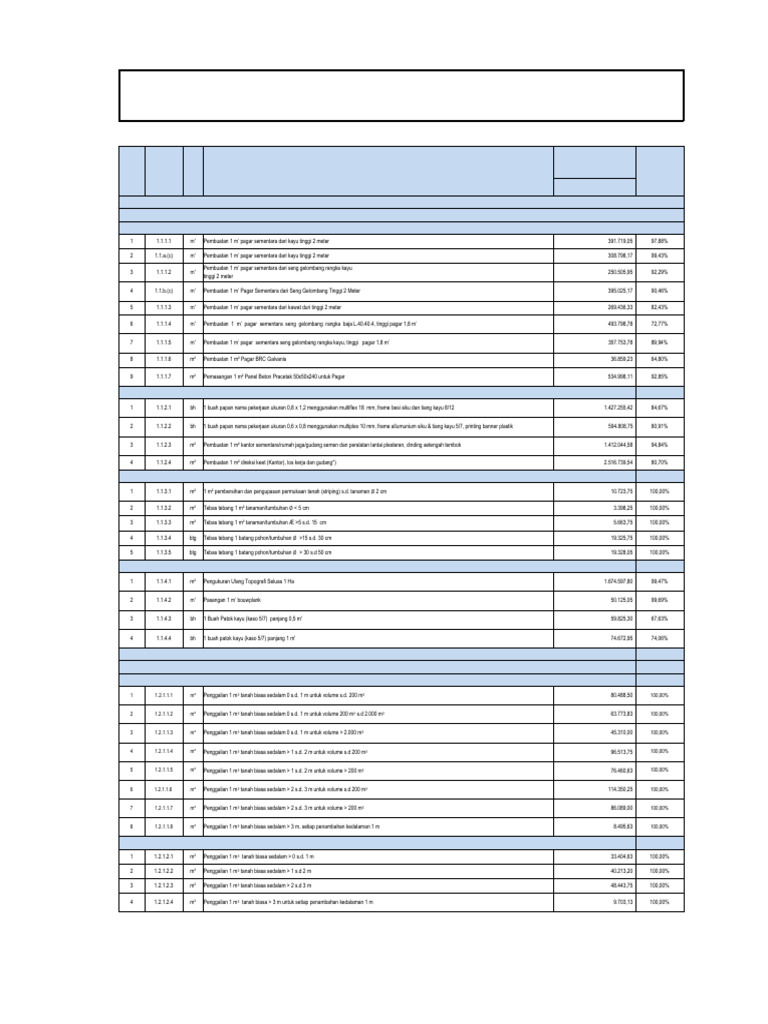 Ahsp Tahun 2024 | PDF