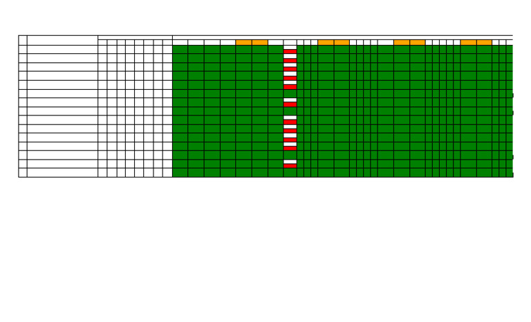 Presensi Rekap 20250408115900 | PDF